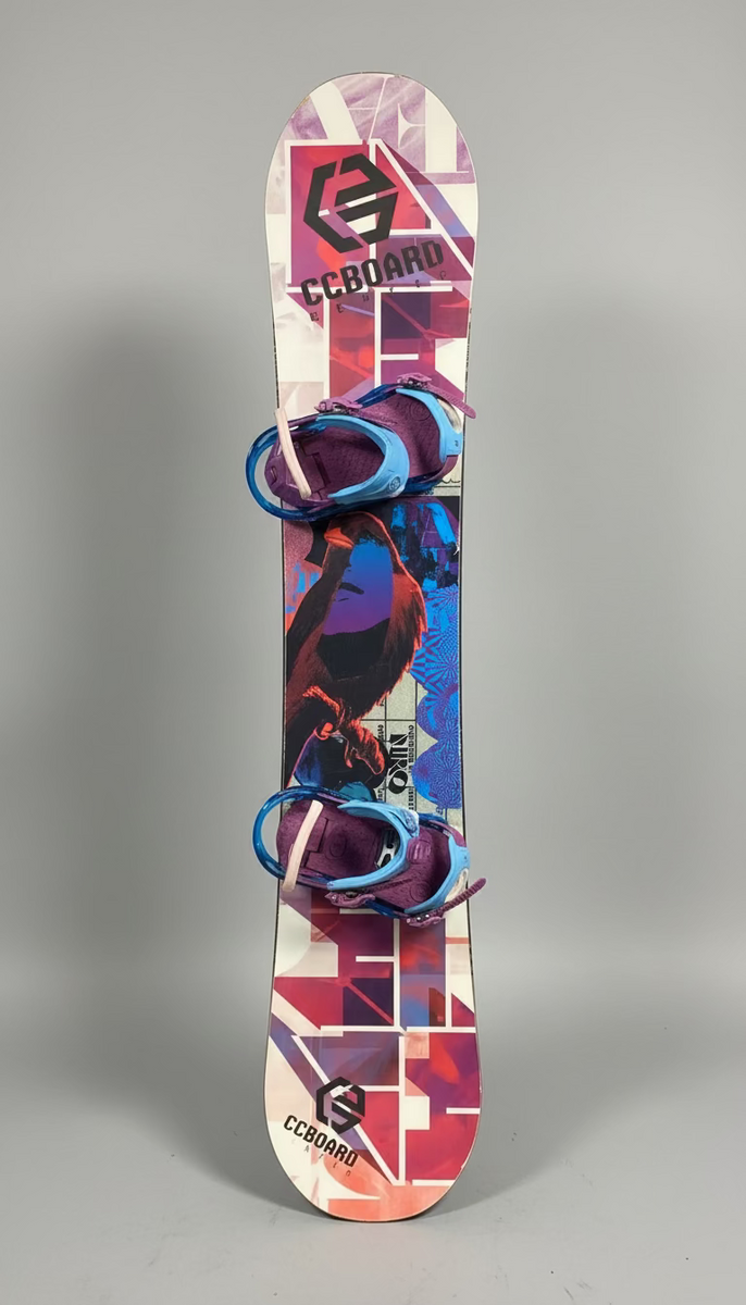 Pack B - Prancha + Fixação – CCBoard Center